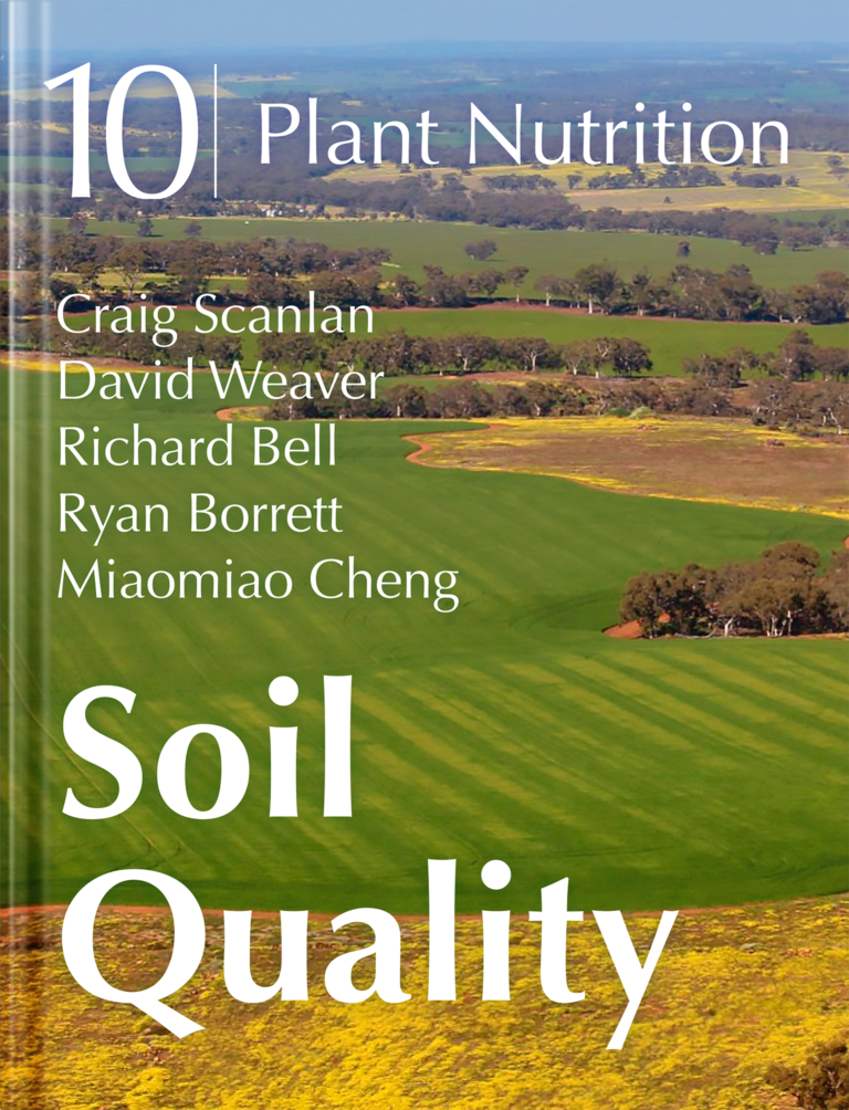 Soil Fertility Explained - Soil Quality Knowledge Base
