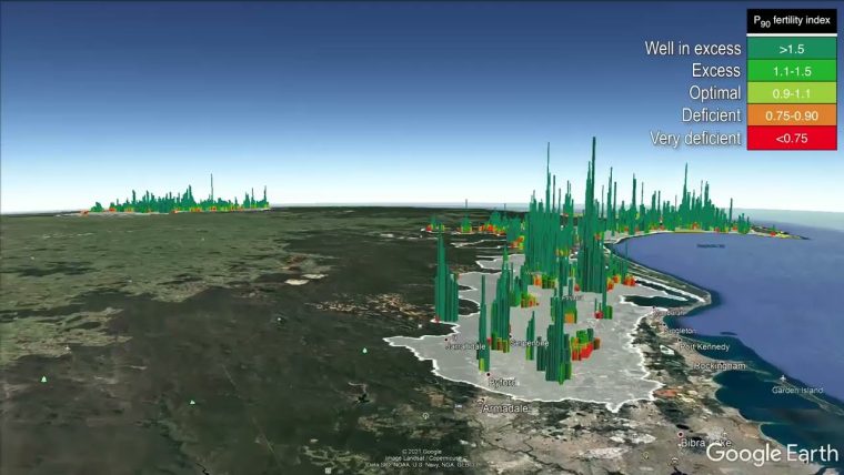 Soil Nutrients Explained - Soil Quality Knowledge Base