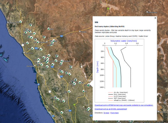 Resources Archive - WA Soil Knowledge Base