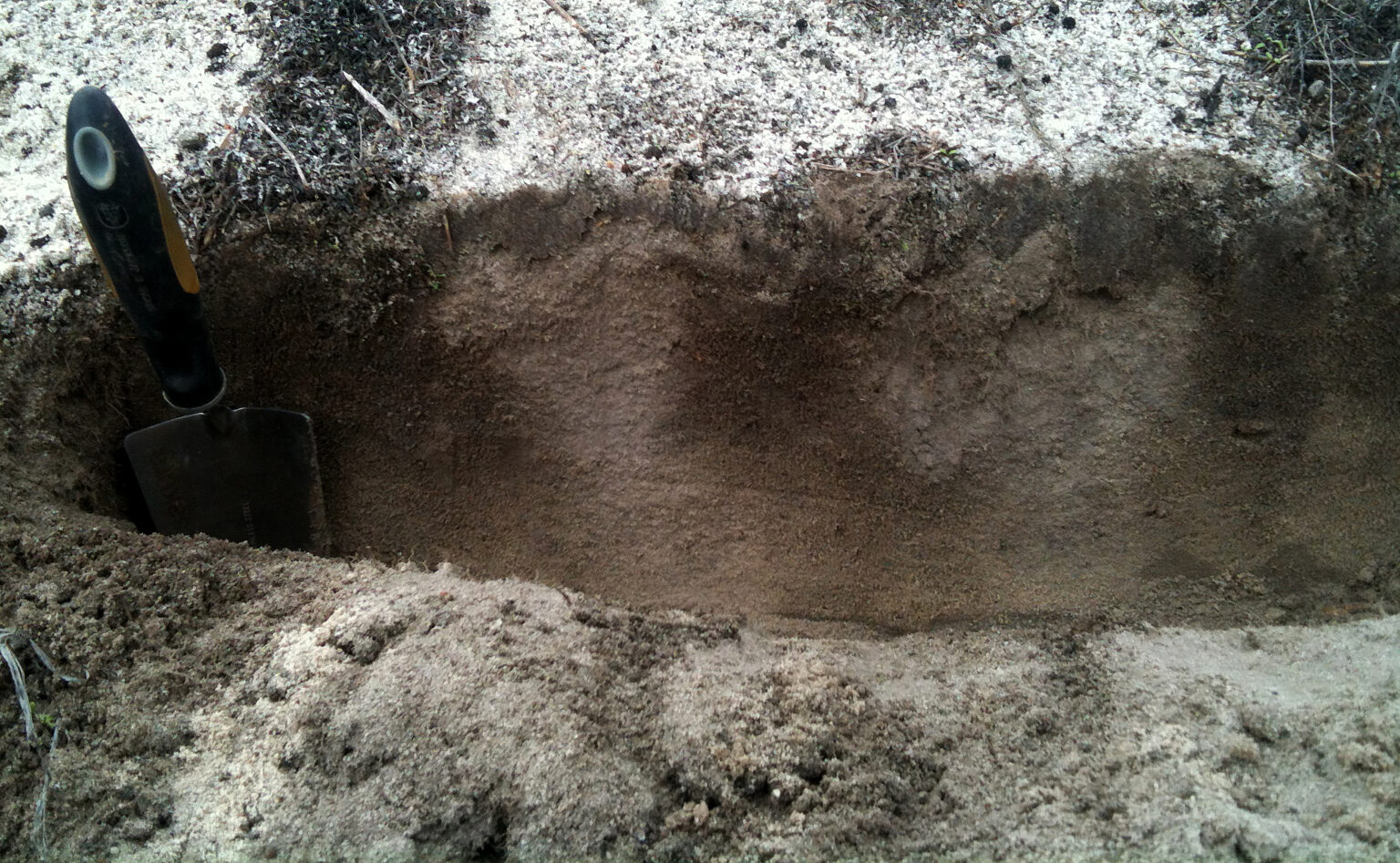 Soil Tests & Analysis - Soil Quality Knowledge Base